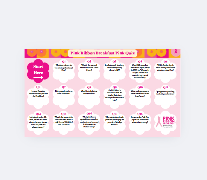 Breast Cancer Foundation NZ : Host Information